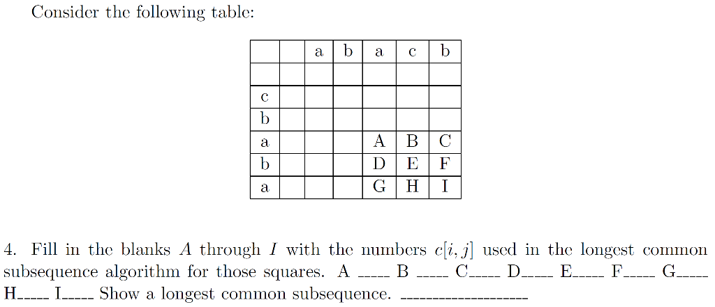 Solved Consider the following table: a b a c b c b a A B C b | Chegg.com