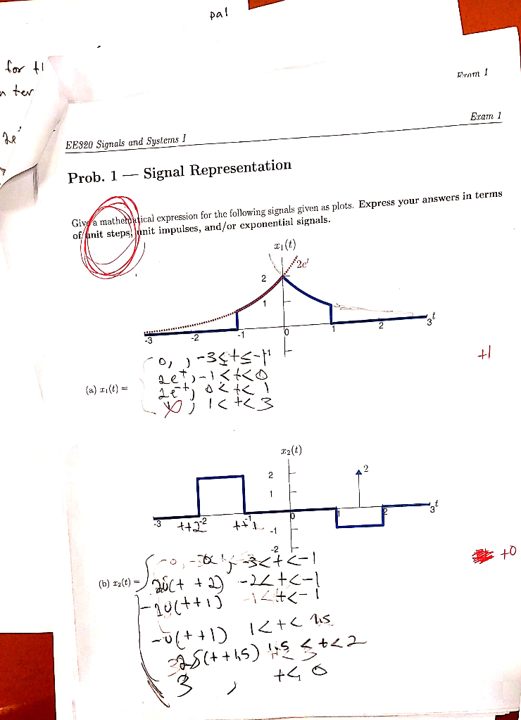 Solved I need help with the following signal representations | Chegg.com