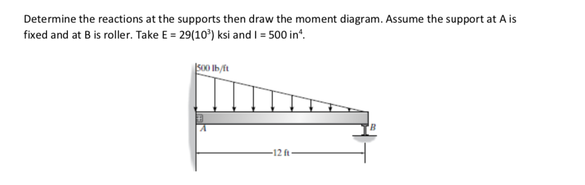 Solved Determine the reactions at the supports then draw the | Chegg.com