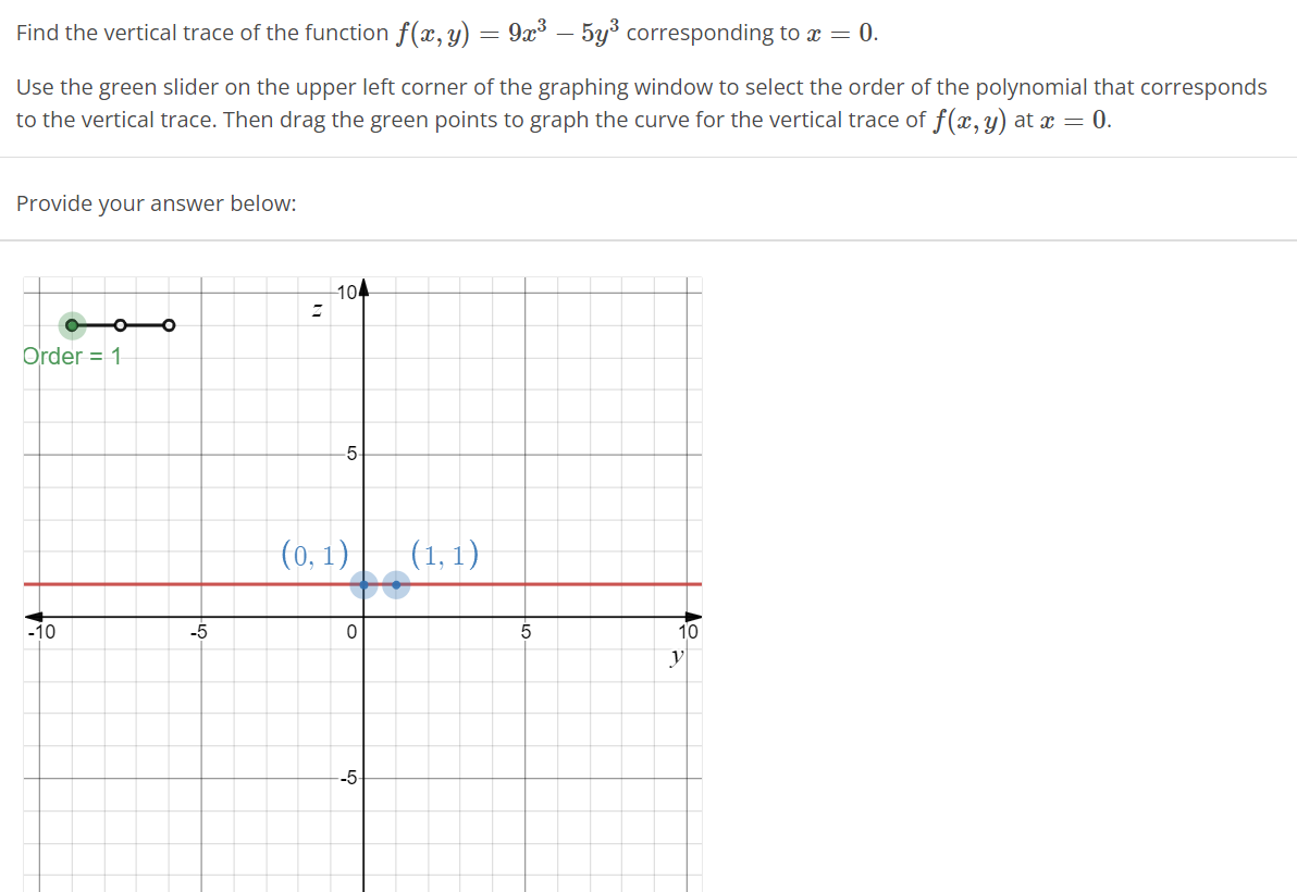 Solved Find the vertical trace of the function | Chegg.com