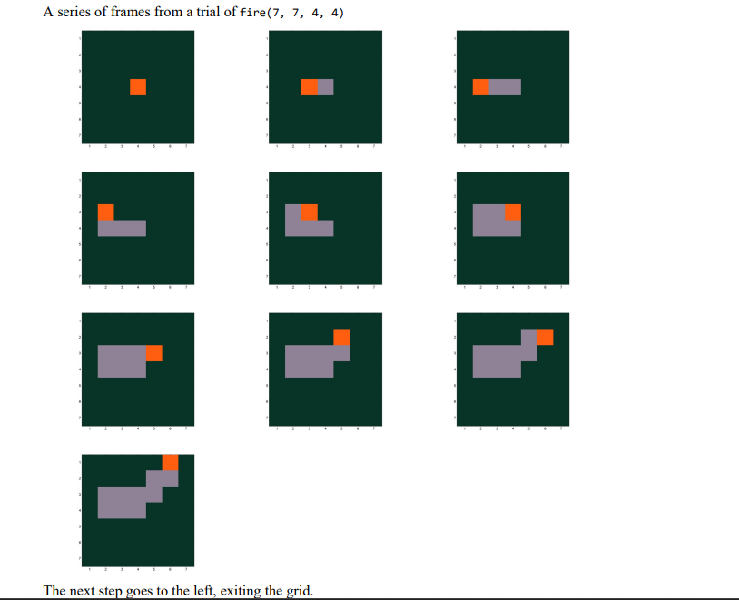 Our goal for this assignment is to write a program | Chegg.com