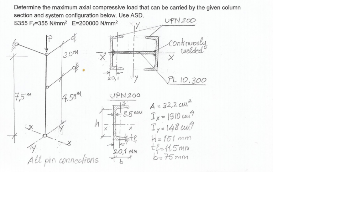 Solved Determine the maximum axial compressive load that can | Chegg.com