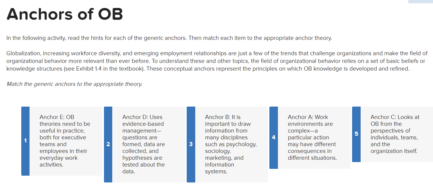 Anchors of OB In the following activity, read the | Chegg.com