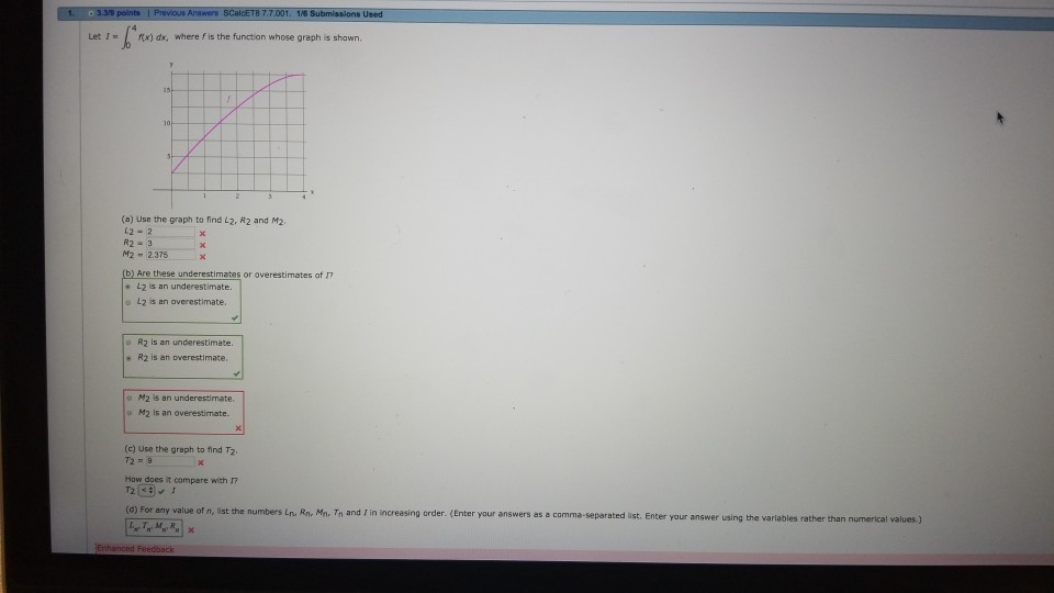 Solved Let I = (、 Rx) dr, where fis the function whose graph | Chegg.com