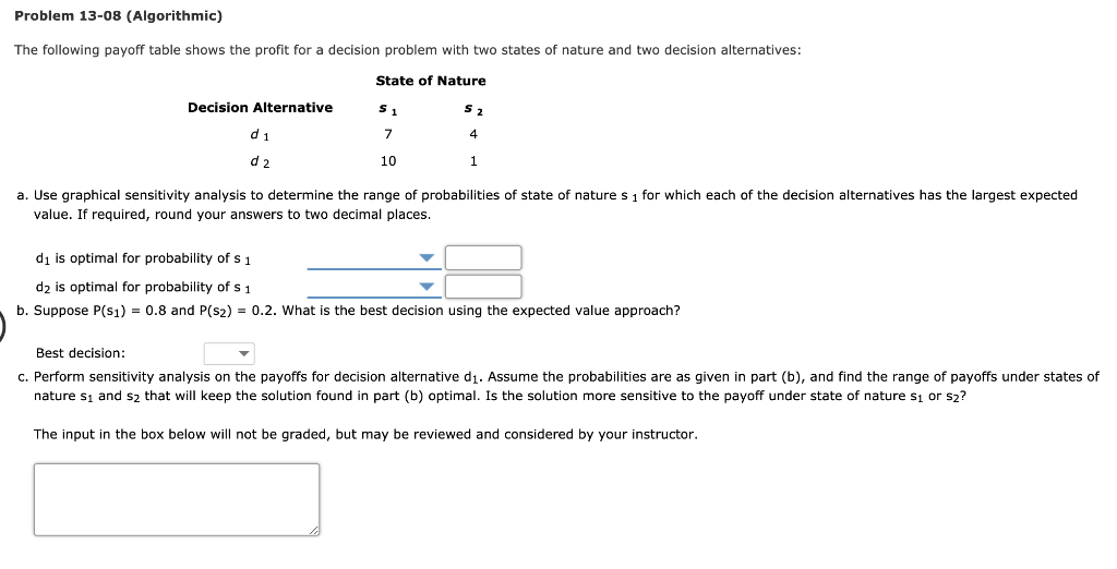 Solved Problem 13-08 (Algorithmic) The following payoff | Chegg.com
