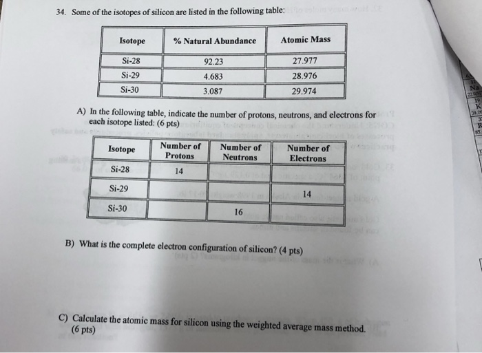 Solved 34. Some of the isotopes of silicon are listed in the | Chegg.com