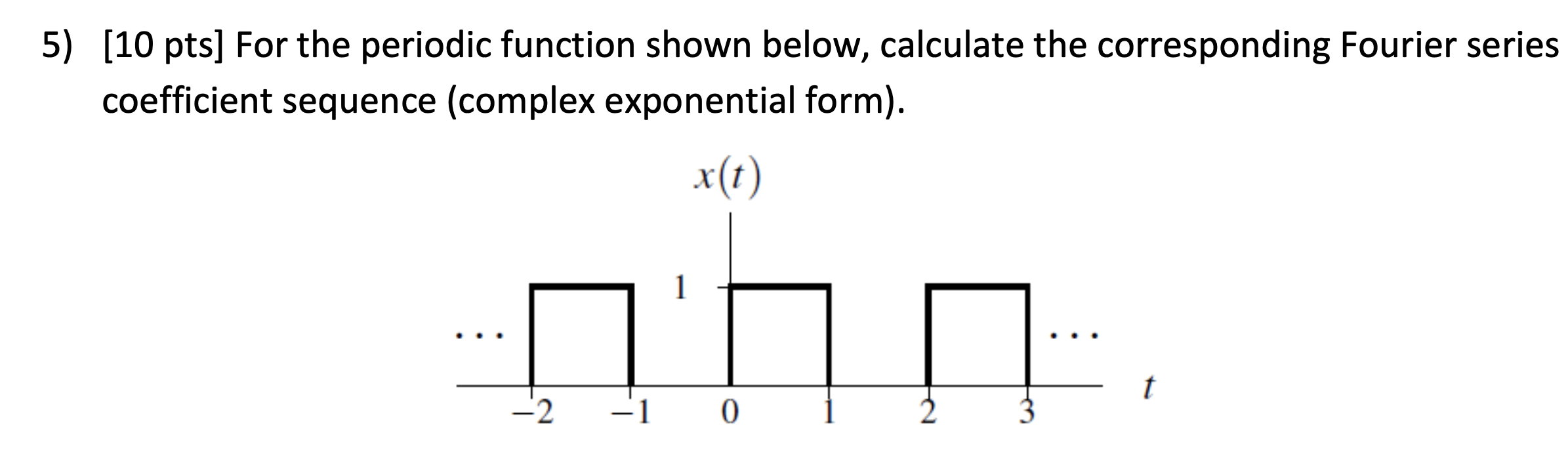Solved 5) [10 pts] For the periodic function shown below, | Chegg.com