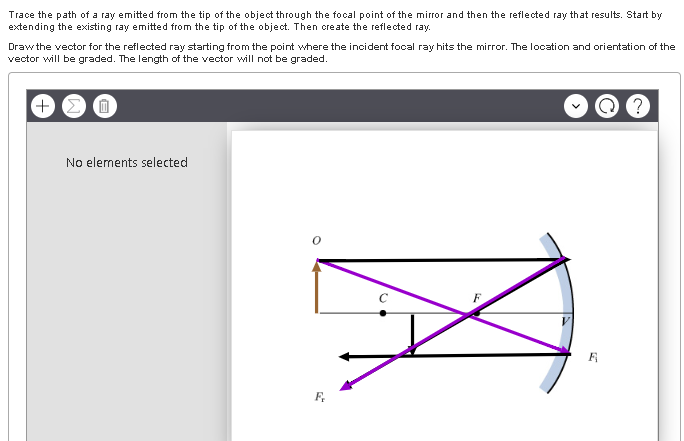 Solved Ray Tracing for a Concave Mirror 7 of 17 Constants | Chegg.com