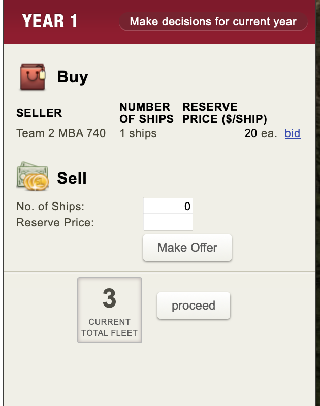 Solved 300 3 Ship Market Value ($ / Ship) Number of Ships | Chegg.com