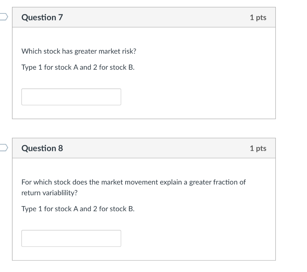 Solved Question 6 1 Pts Use The Following Data For 1636