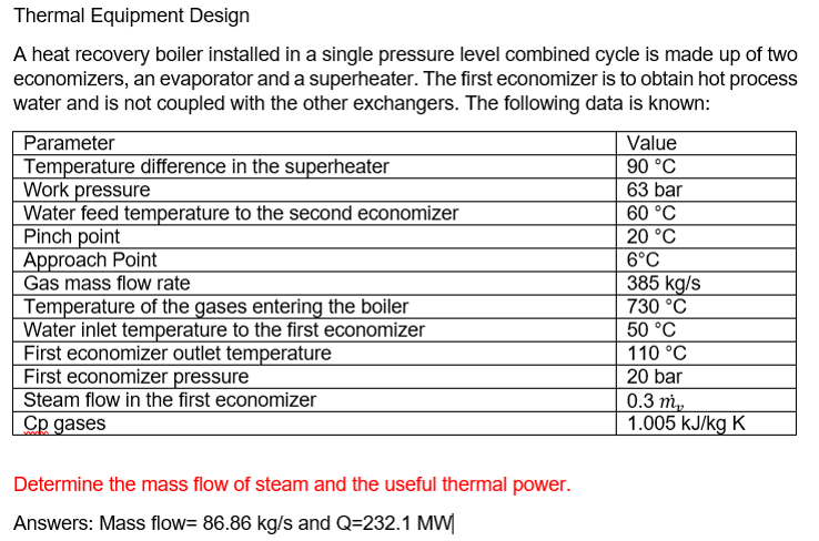 Thermal Equipment Design A heat recovery boiler | Chegg.com