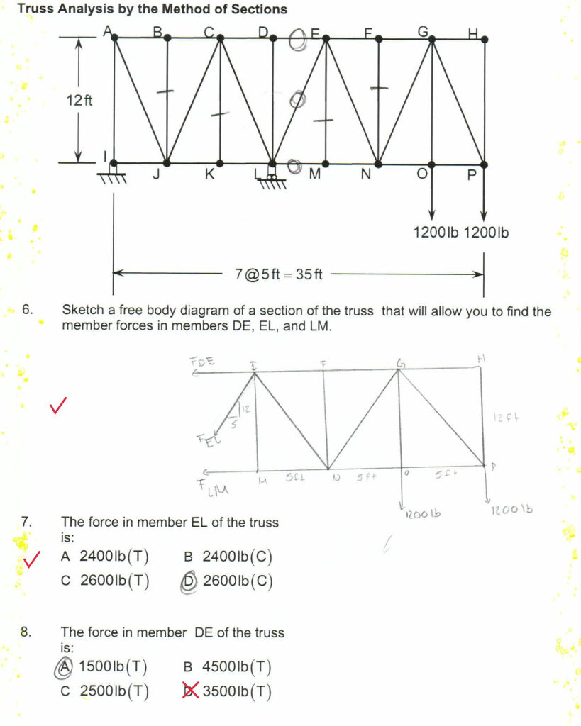 Solved Truss Analysis by the Method of Sections D A А. E 12 | Chegg.com