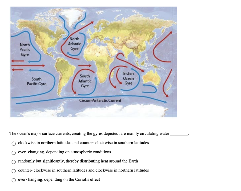 Solved North Pacific North Atlantic Gyre Gyre South Pacific | Chegg.com