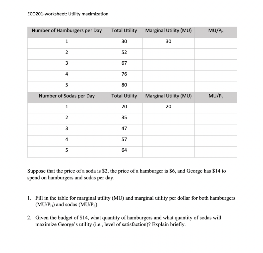 Solved ECO201-worksheet: Utility maximization\table[[Number | Chegg.com