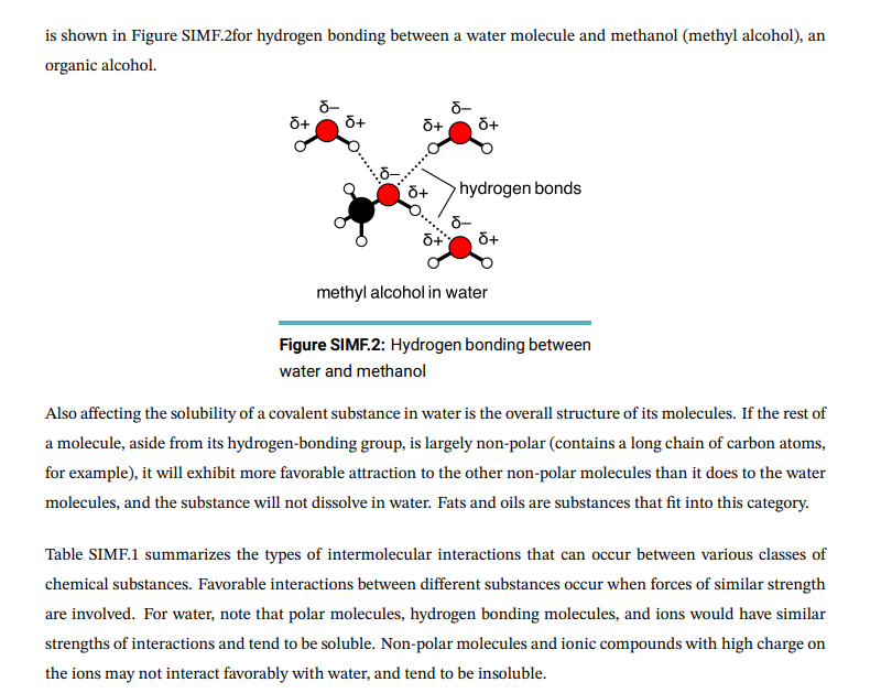Solved Learning Objectives Learn concepts of intermolecular | Chegg.com