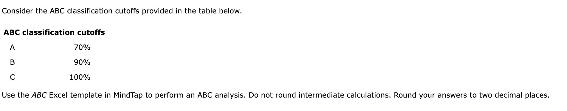 Solved Consider the ABC classification cutoffs provided in | Chegg.com