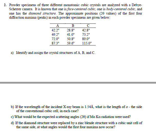 Solved 2. Powder specimens of three different monatomic | Chegg.com