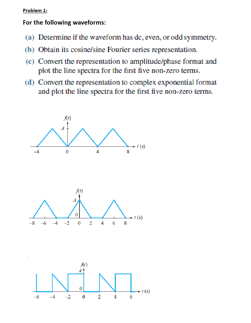 Solved Problem 1:For the following waveforms:(a) ﻿Determine | Chegg.com