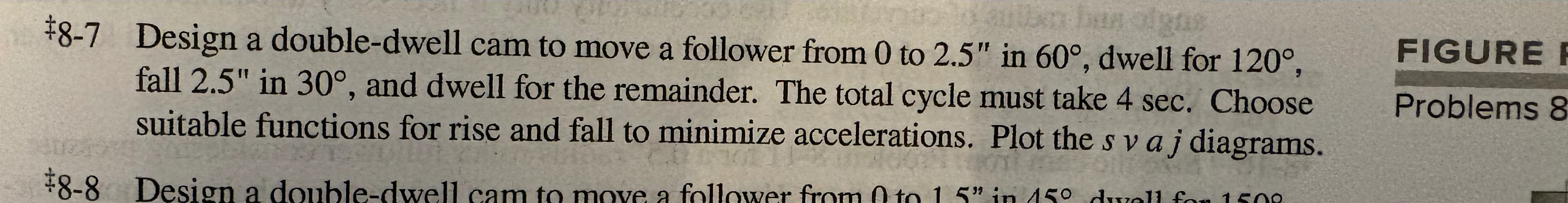 Solved by an EXPERT ‡8-7 ﻿Design a double-dwell cam to ﻿move a follower | Chegg.com