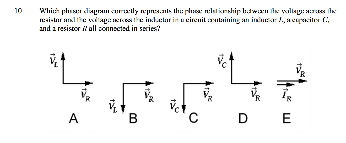 Solved 10 Which phasor diagram correctly represents the | Chegg.com