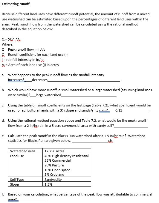 Solved Table / 7.2 Typical Runoff Coefficients and Percent | Chegg.com