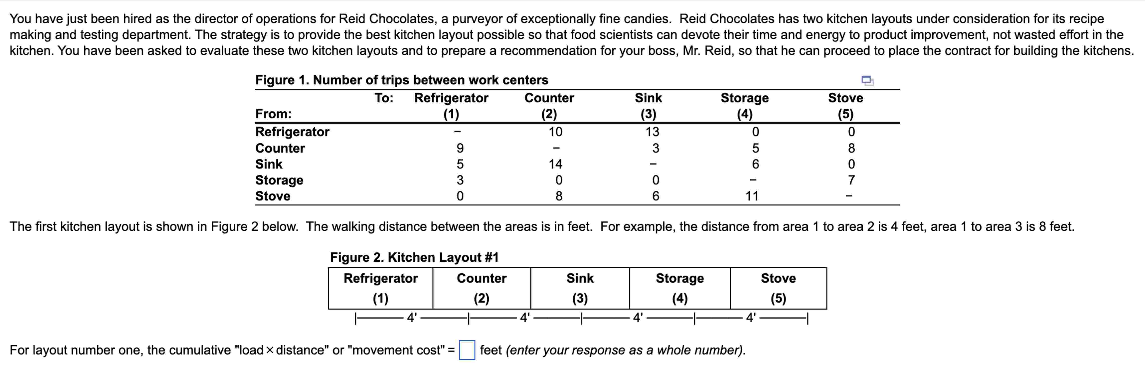 Solved You have just been hired as the director of | Chegg.com