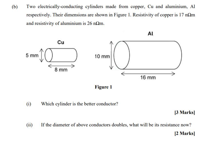 Solved (b) ﻿Two electrically-conducting cylinders made from | Chegg.com