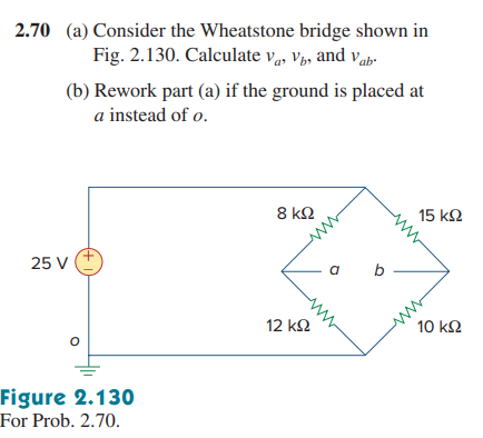 Solved 2.70 (a) Consider the Wheatstone bridge shown in Fig. | Chegg.com