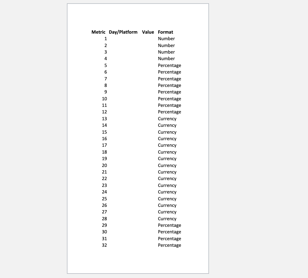 Solved Module 9 Assignment This Module Assignment Is A Chegg