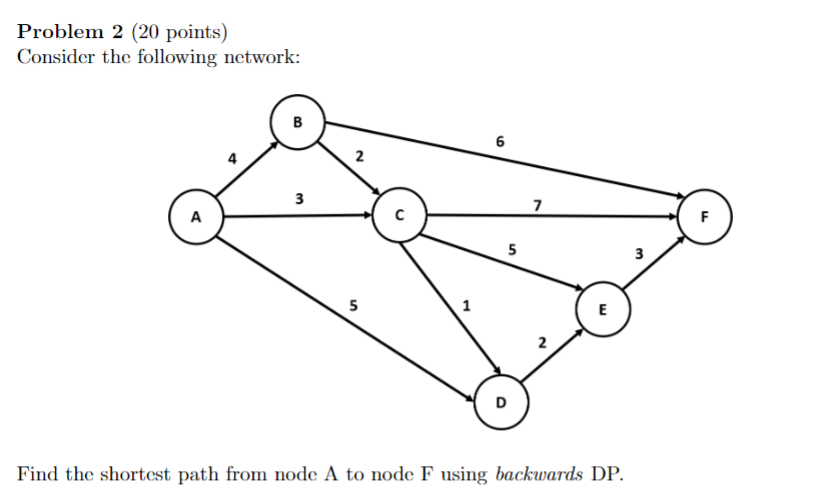 Solved Problem 2 (20 points)Consider the following | Chegg.com Solved Problem 2 (20 points)Consider the following | Chegg.com