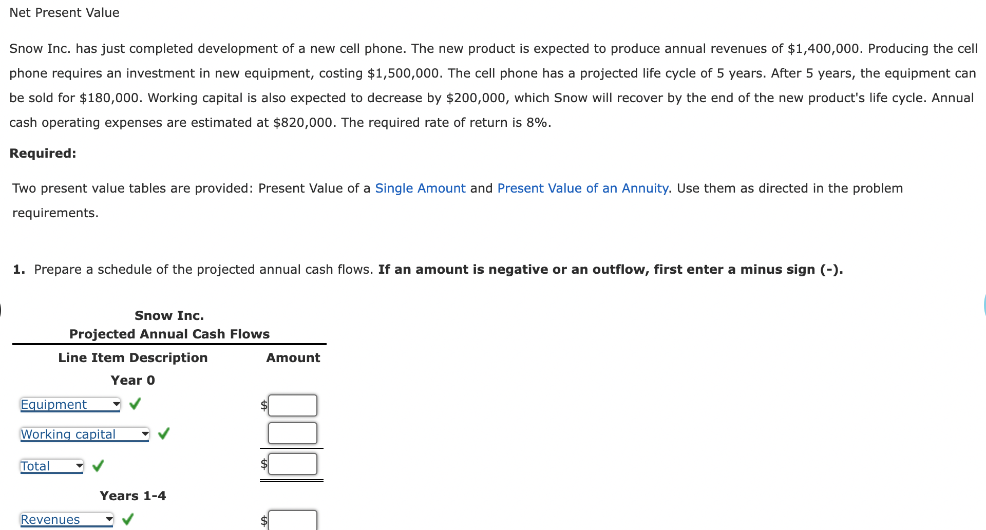 Solved Check My Work Enter the amount description of the | Chegg.com