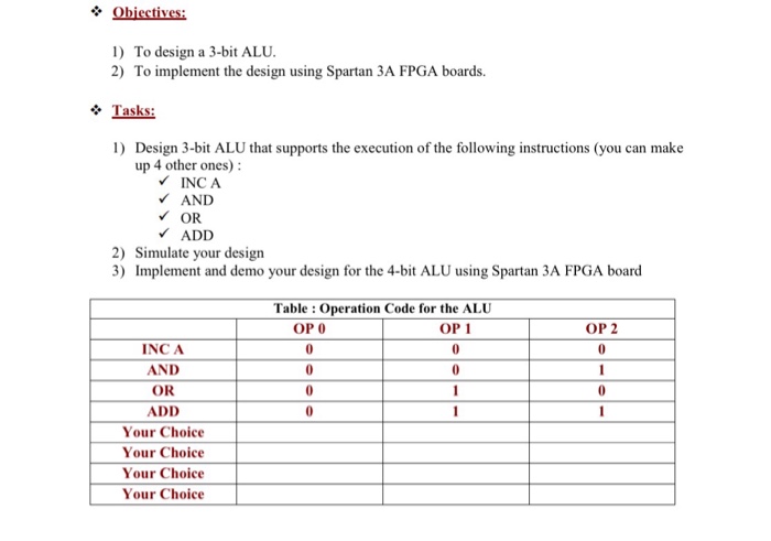 Solved To design a 3-bit ALU. To implement the design using | Chegg.com