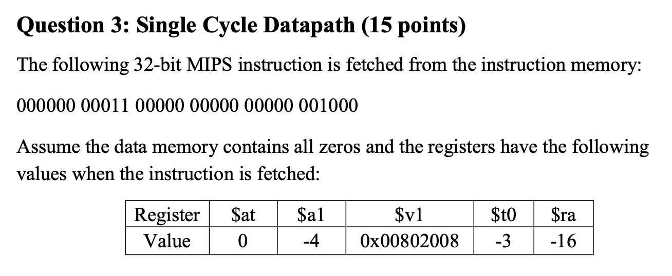 Solved Question 3: Single Cycle Datapath (15 points) The | Chegg.com