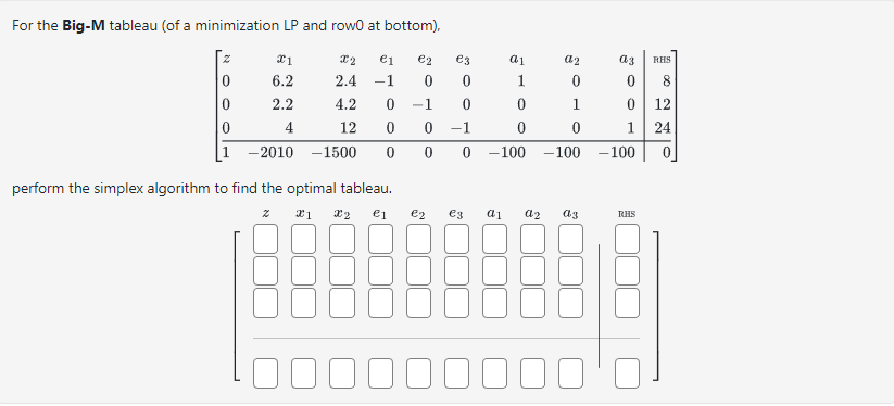 Solved For the Big-M tableau (of a minimization LP and row0 | Chegg.com