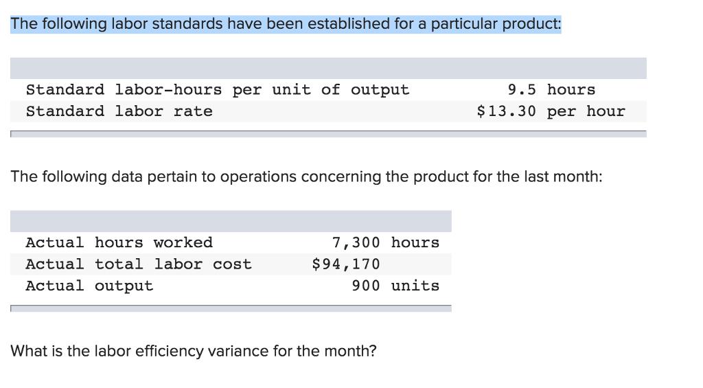 Solved The following labor standards have been established | Chegg.com