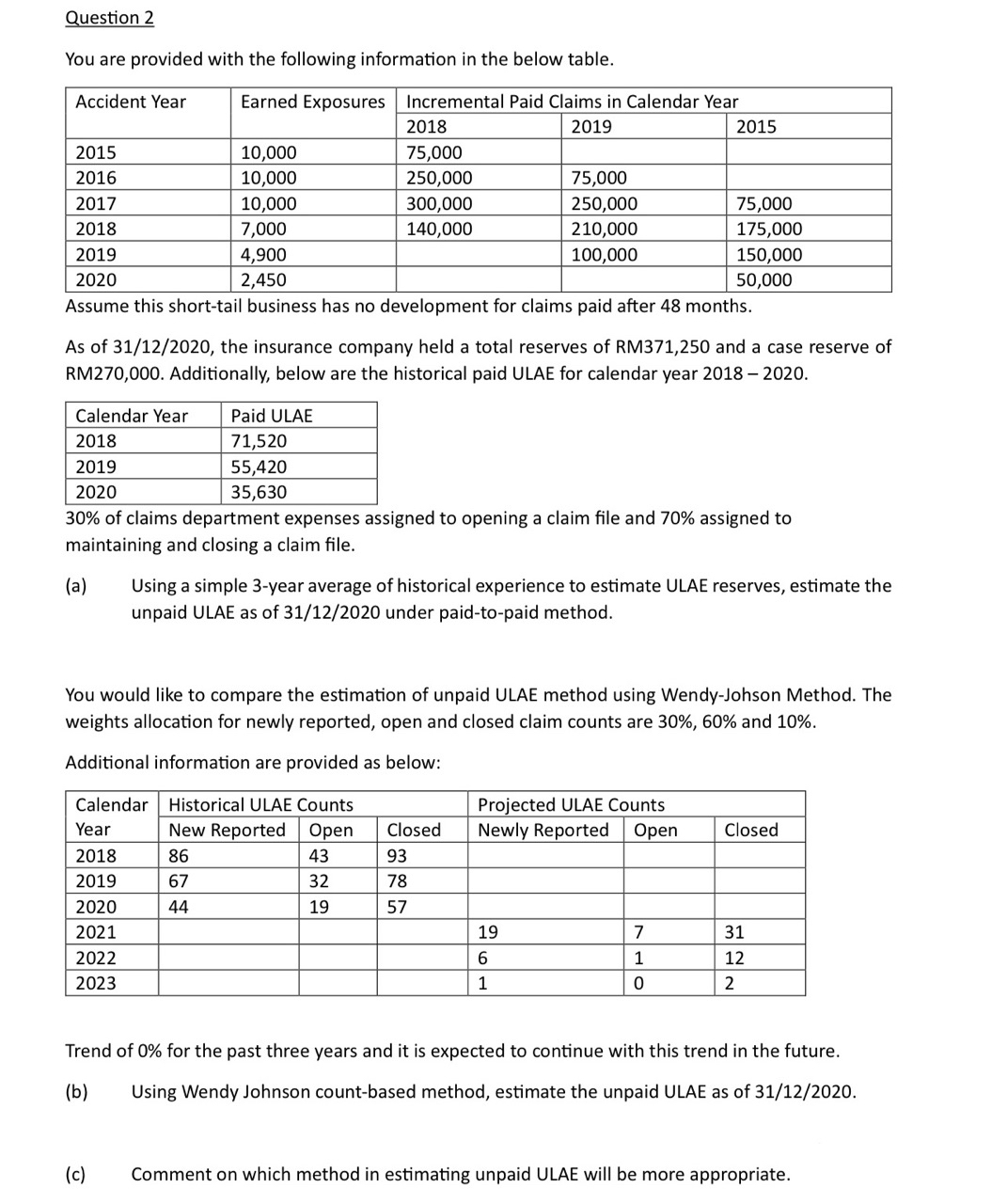 Solved You are provided with the following information in | Chegg.com