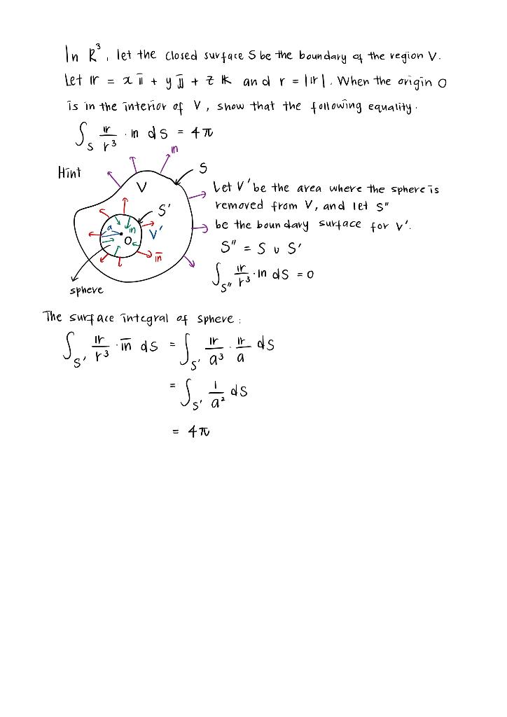 Solved I think i know how to get the 4pi based on the sphere | Chegg.com