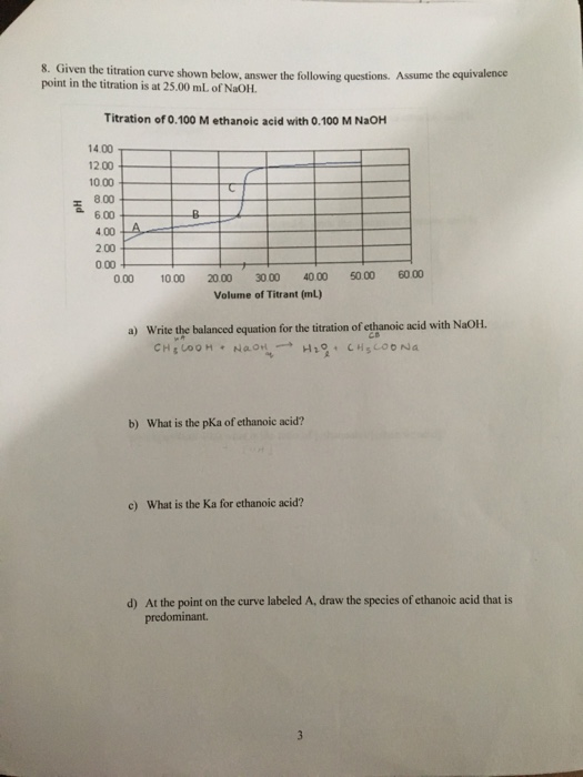 Solved 8. Given the titration curve shown below, answer the | Chegg.com