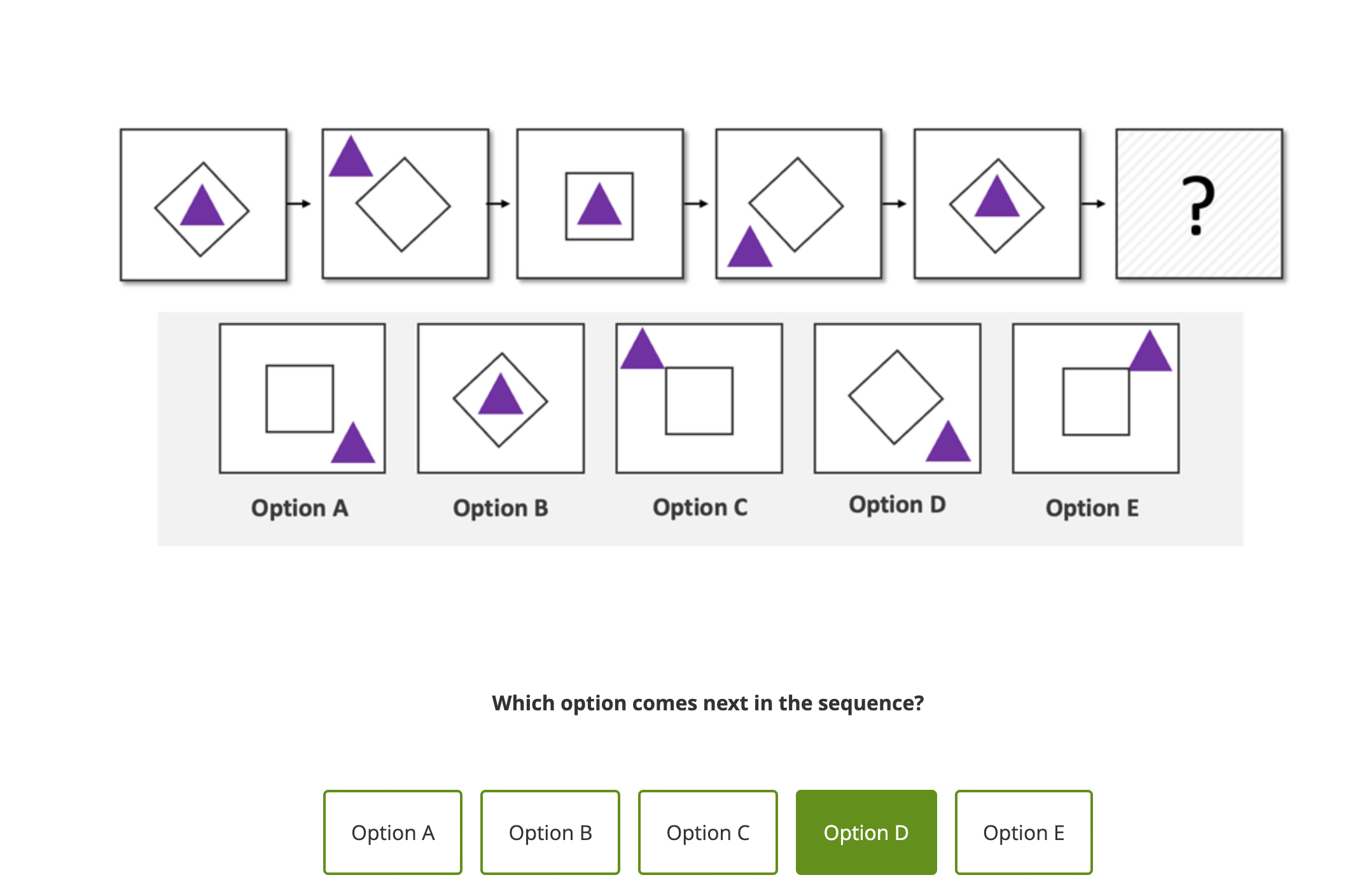 Solved Which option comes next in the sequence? | Chegg.com