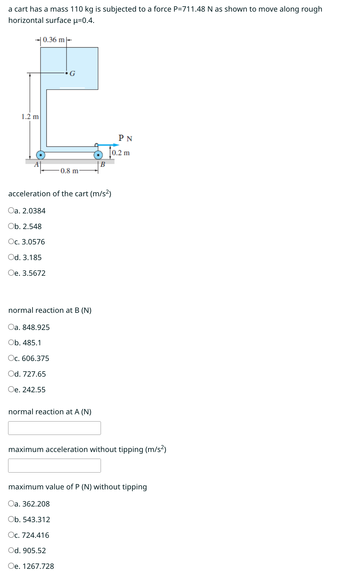 Solved a cart has a mass 110 kg is subjected to a force | Chegg.com