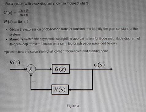 Solved For a system with block diagram shown in Figure 3 | Chegg.com