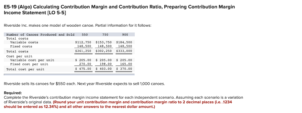 Solved E5-19 (Algo) Calculating Contribution Margin and | Chegg.com