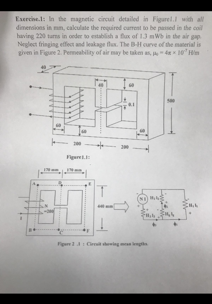 Solved Exercise.1: In the magnetic circuit detailed in | Chegg.com
