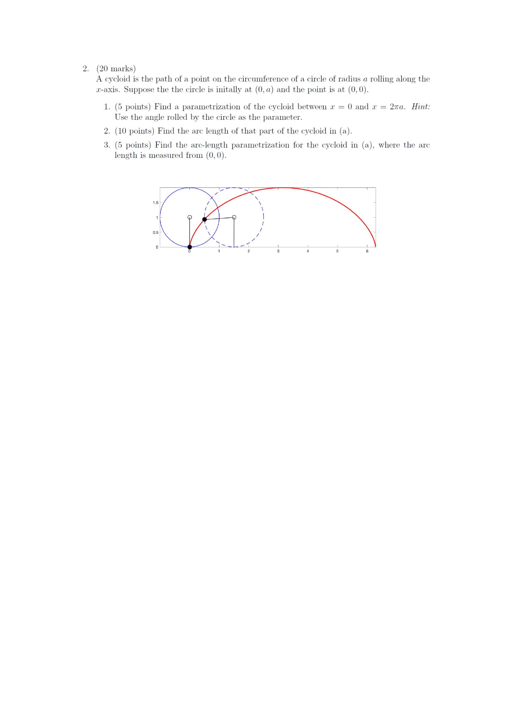 Solved 2. (20 marks) A cycloid is the path of a point on the | Chegg.com