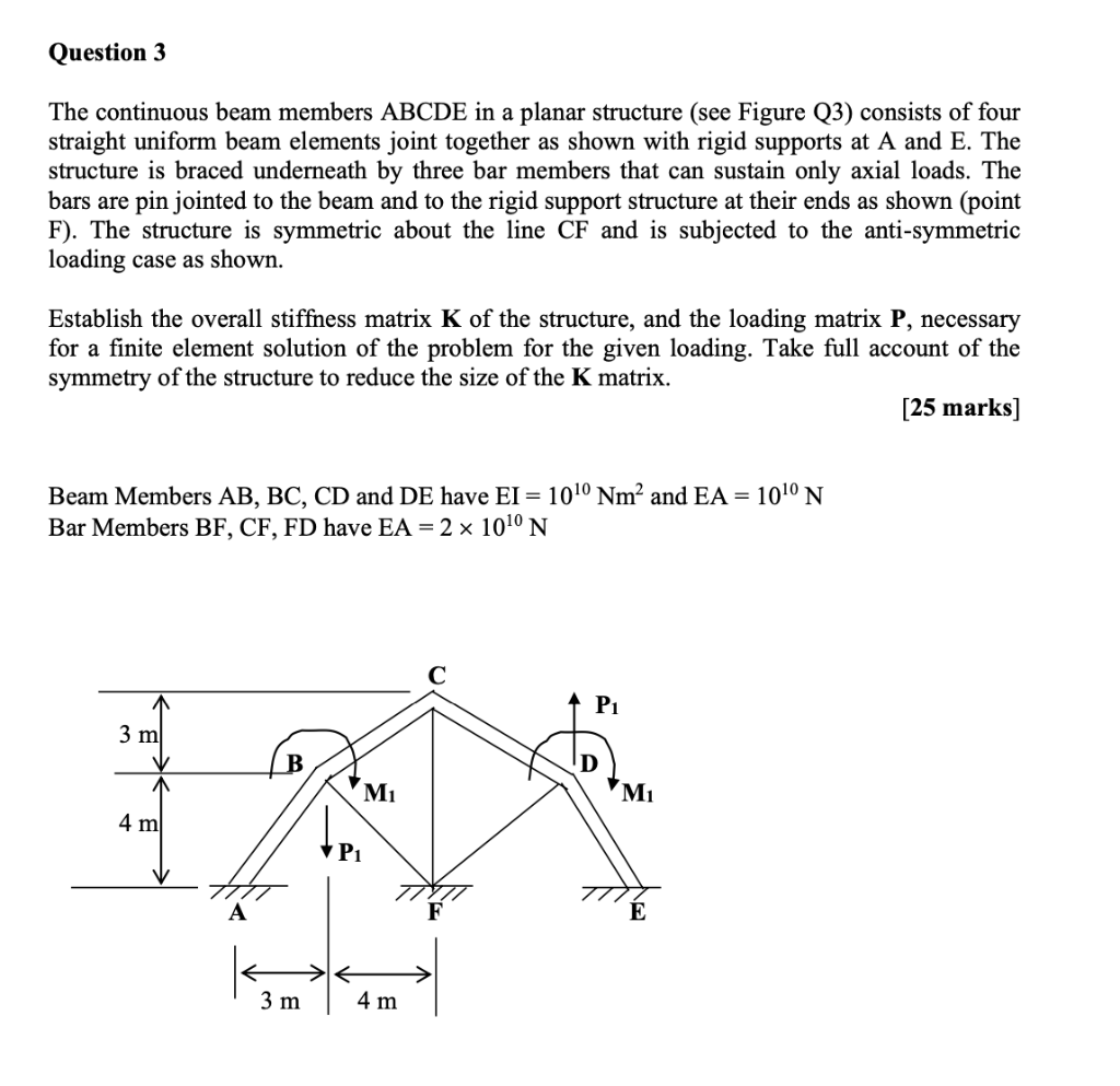 Question 3 The continuous beam members ABCDE in a | Chegg.com