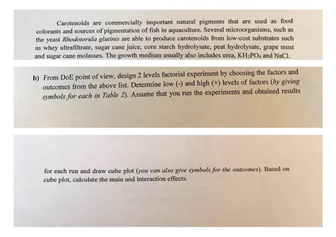 [Solved]: Carotenoids are commercially important natural p