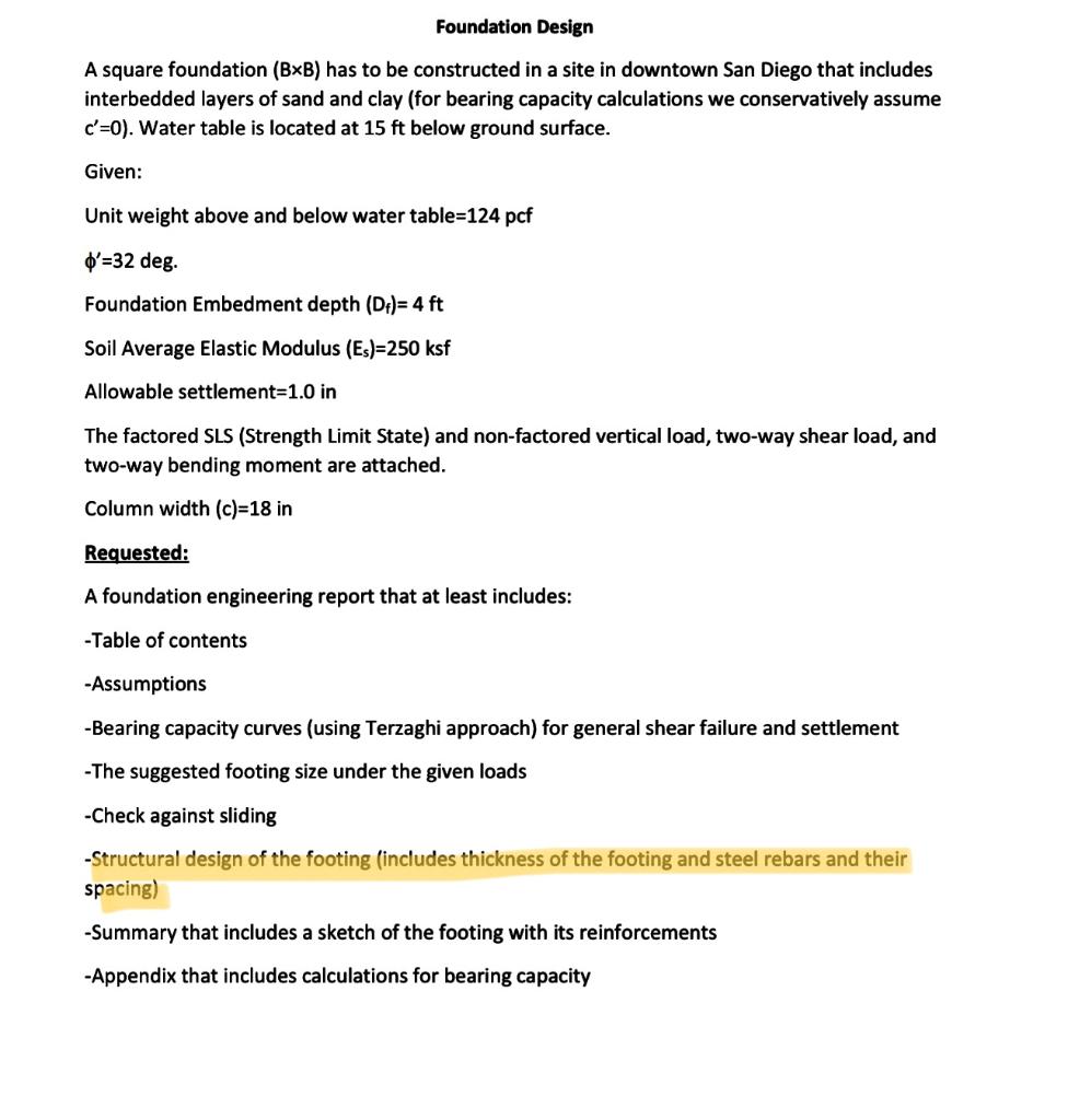 Solved Foundation Design interbedded layers of sand and clay | Chegg.com