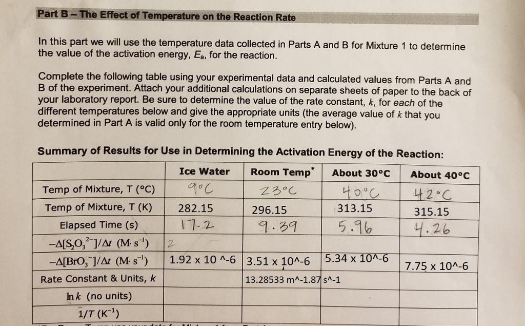 Solved Kinetics Effect Of Temperature Of A Reaction