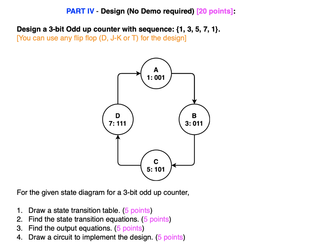 Solved PART IV - Design (No Demo required) [20 points]: | Chegg.com