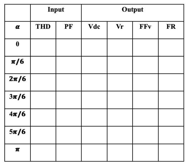 Solved For the figure shown, find: 1. The input and output | Chegg.com